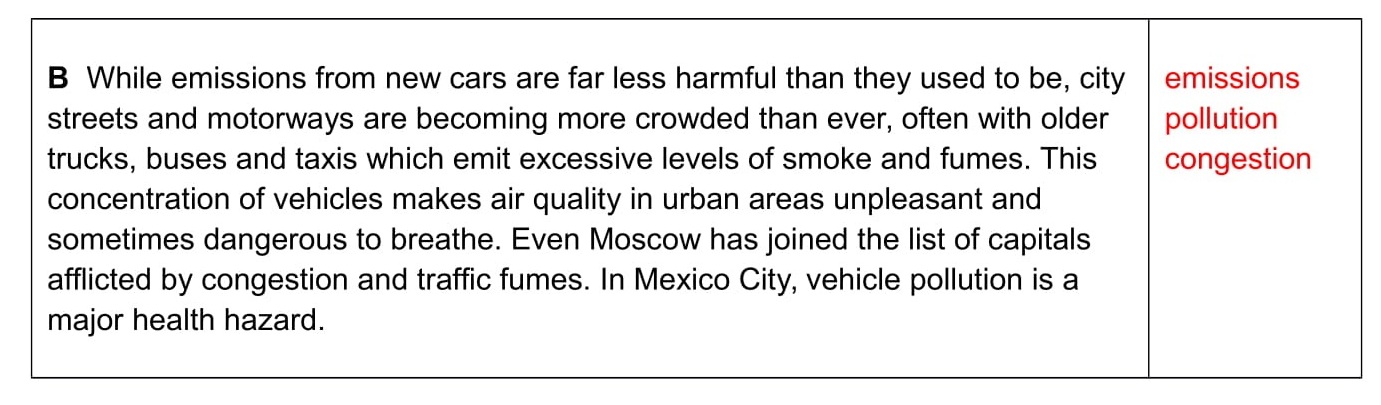 IELTS Reading – Matching Paragraph Information – IELTS Jacky